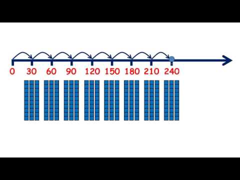 30 times table