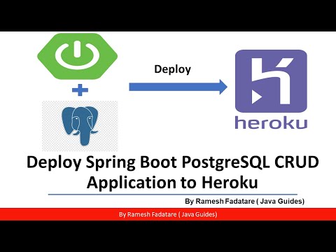 Learn Deploy Spring Boot PostgreSQL CRUD REST API Application to Heroku - Mind Luster