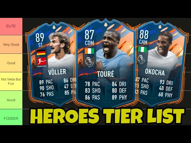 FIFA 23 Max 87 FUT Hero Upgrade SBC: How do the special cards work?