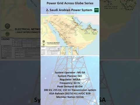 Power Grid Across Globe Series Ep 2: Kingdom of Saudi Arabian Power System #shorts
