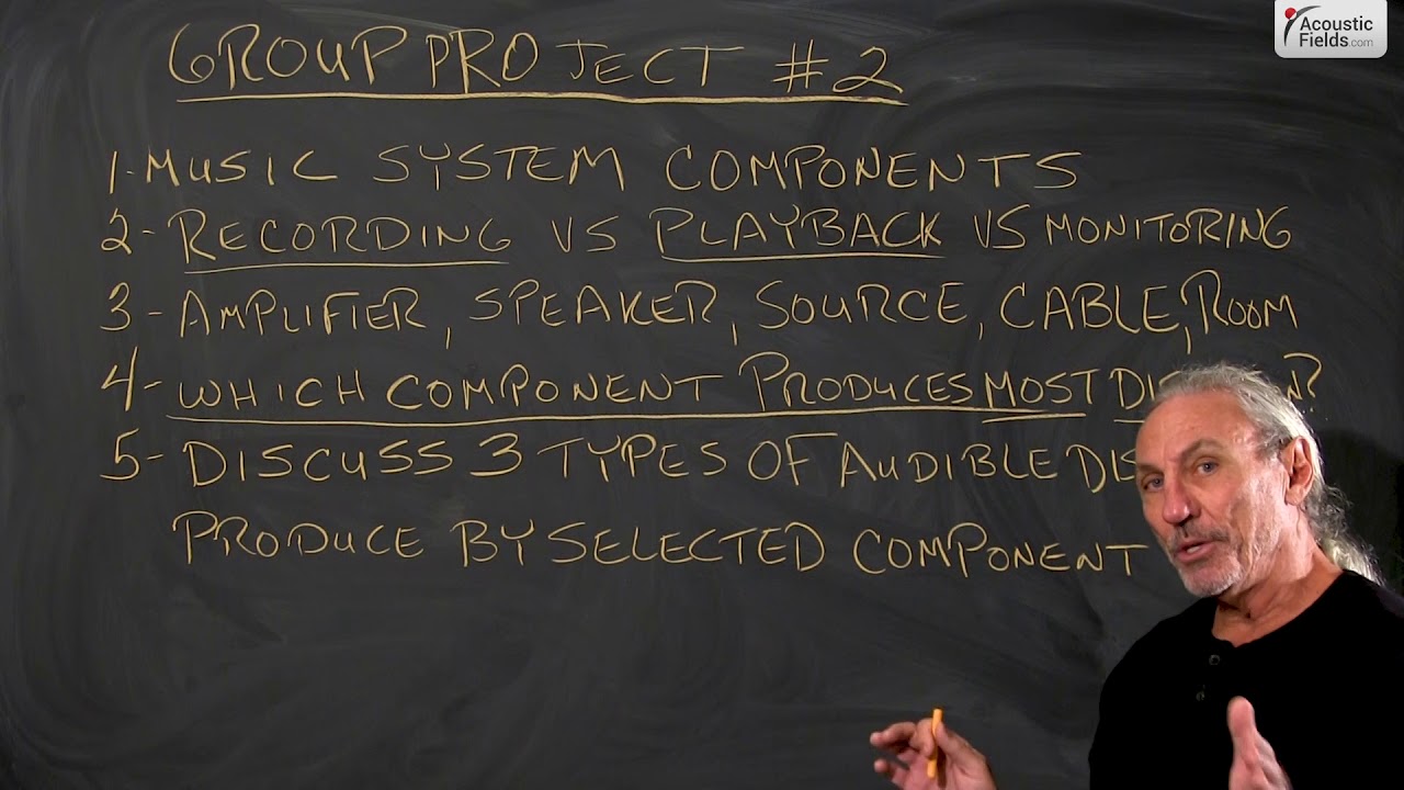 Group Project #2 - www.AcousticFields.com