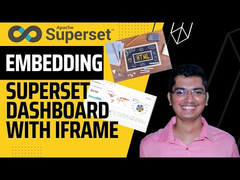 6.1 Embedding Superset Dashboard in Public Website for anonymous users with Iframe
