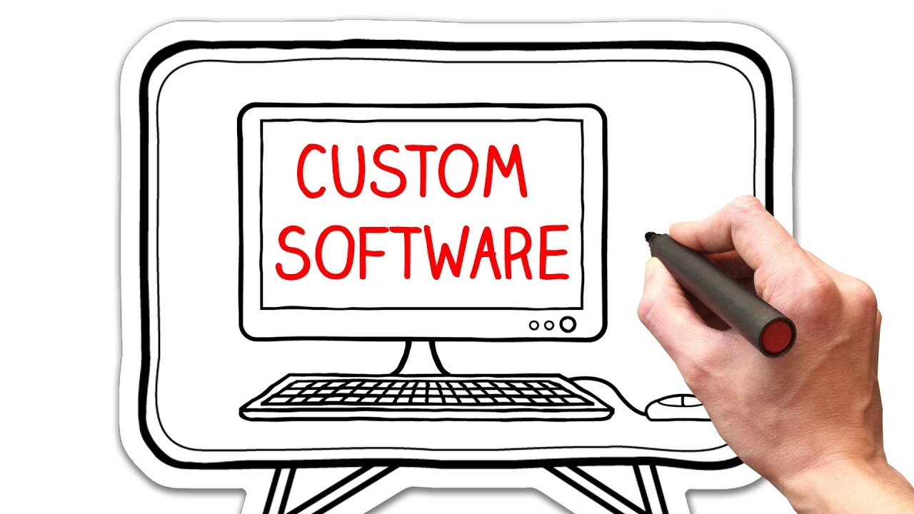 What is Custom Software?