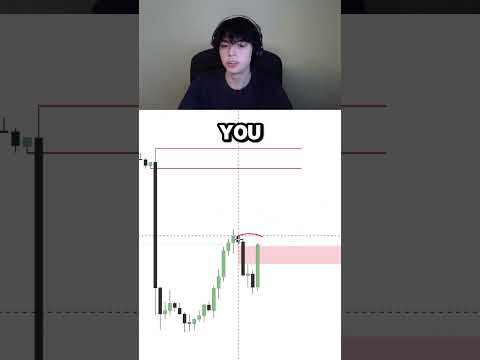 This NEW Trading Strategy works even on RED FOLDER NEWS DAYS 👀 #trading #forex #futures #stocks