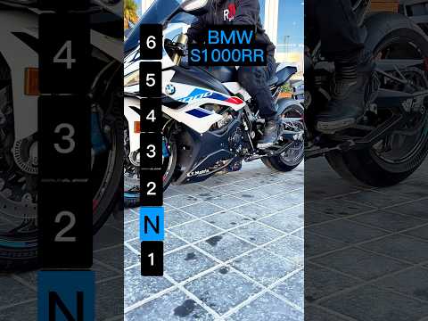 Maximum speed for each gear on a BMW S1000RR