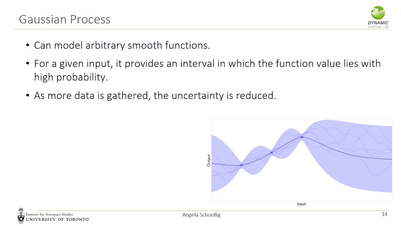 Safe Learning-based Control Using Gaussian Processes @ IFAC2020