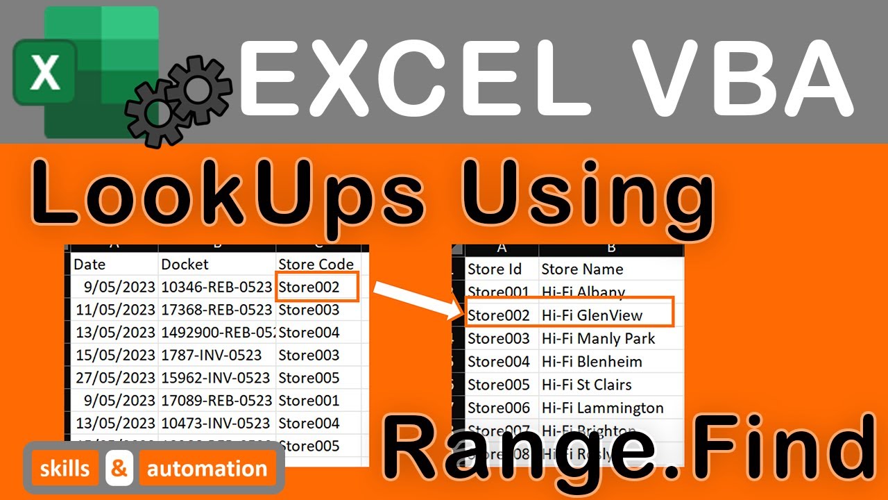 A Practical Introduction to Using FIND Function in Excel VBA || Perform any kind of Lookups