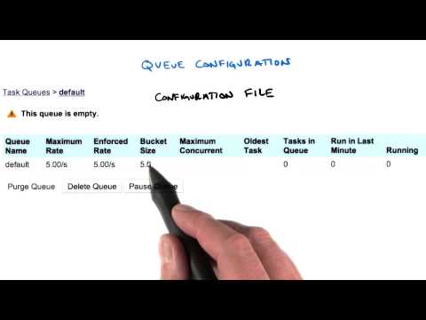 Learn Push Queues Developing Scalable Apps with Java - Mind Luster