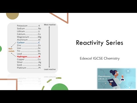 Reactivity Series Edexcel IGCSE Chemistry