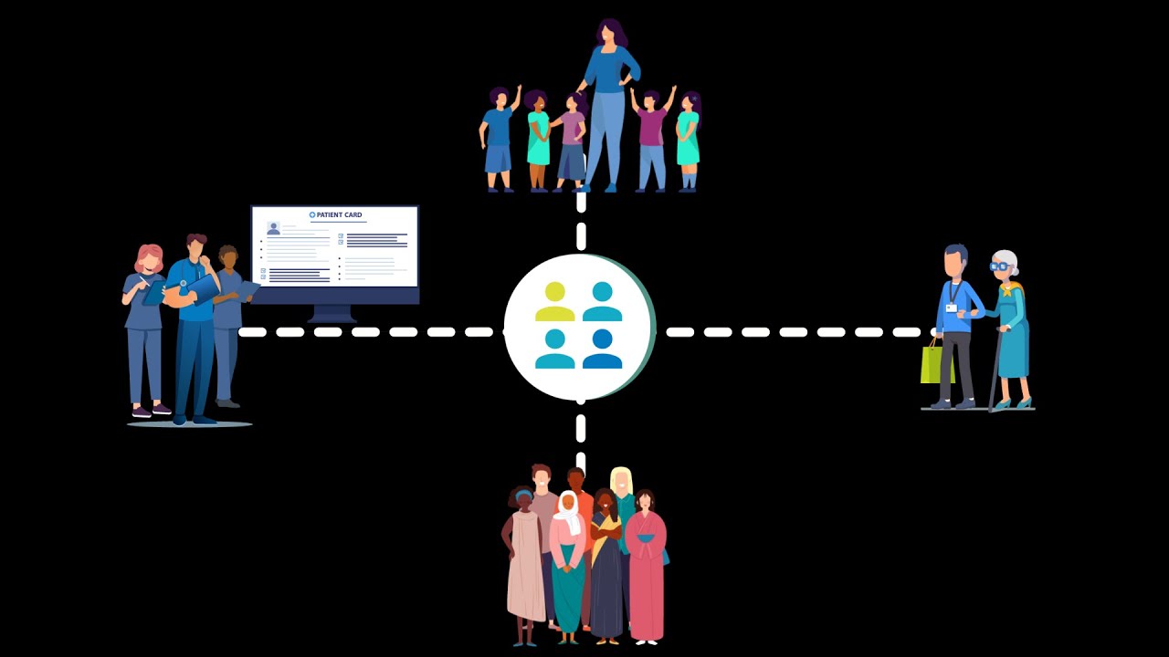 CareFlow Connect - A Secure Communication and Collaboration Platform for Integrated Care Systems
