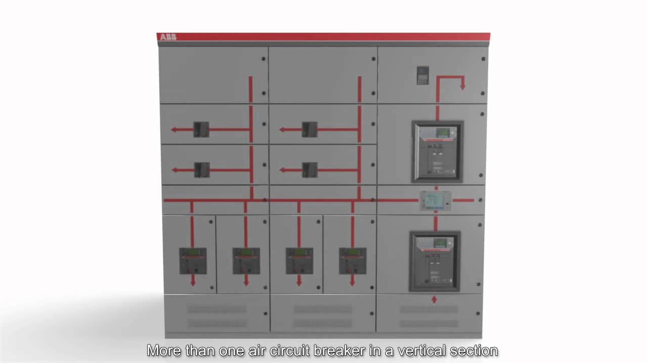 ABB MNS® Rear Access Switchgear Solutions