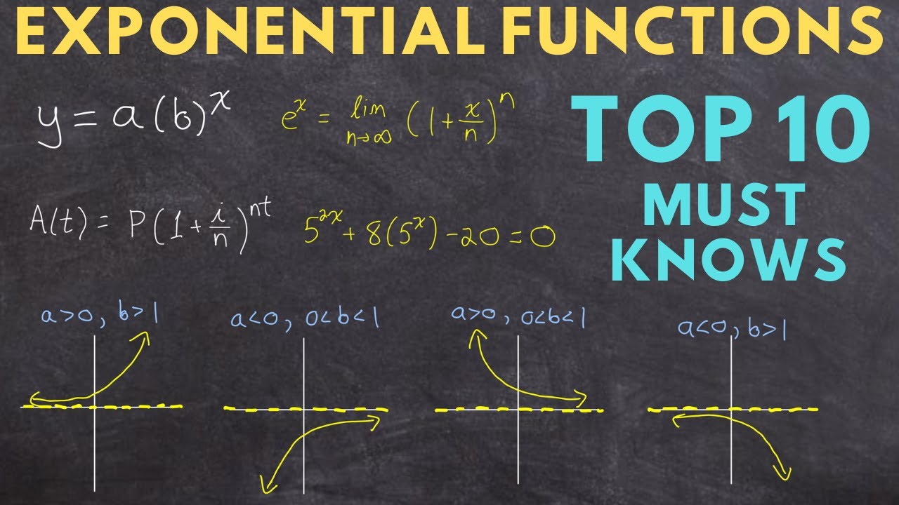 Exponential Functions - Top 10 Must Knows