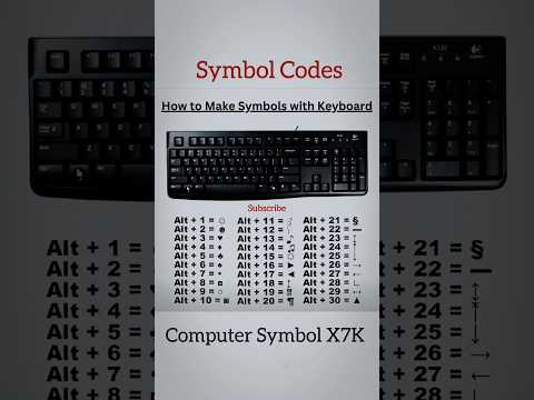 How To Make Symbol With Keyboard shortcuts ...#windows #shortcutkeys