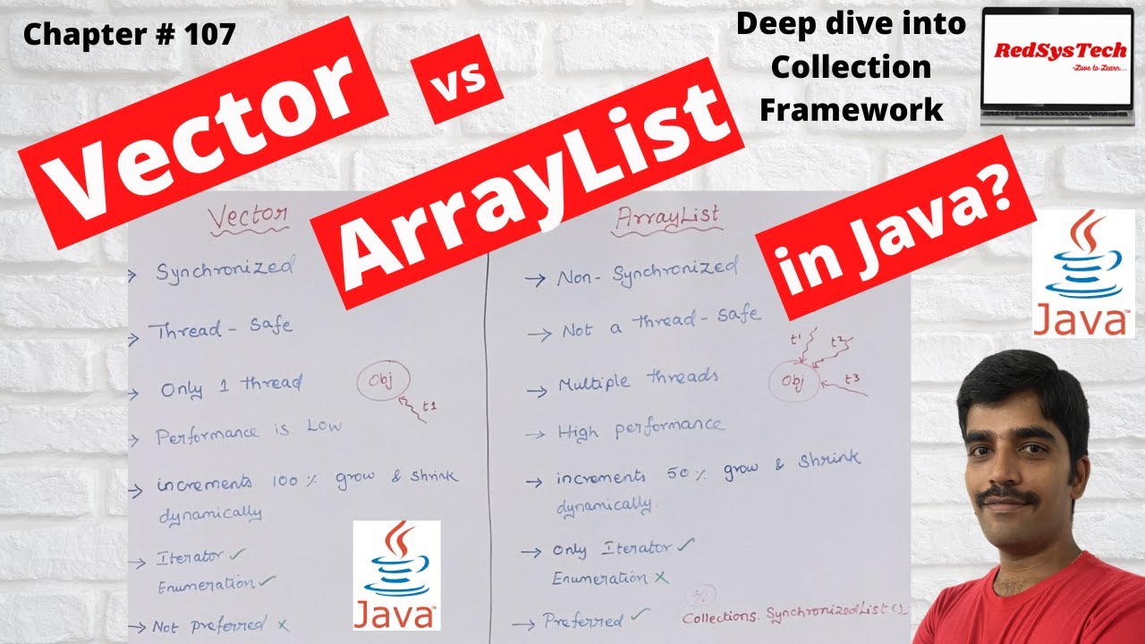 # 107 Vector vs ArrayList in Java | Differences between ArrayList and Vector in Java|java|RedSysTech