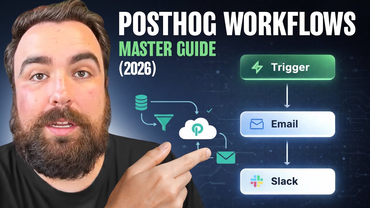How to Use PostHog Workflows: Triggers, Emails & Testing Explained
