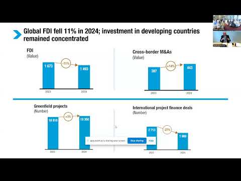 World Investment Report 2025 | International Investment in the Digital Economy