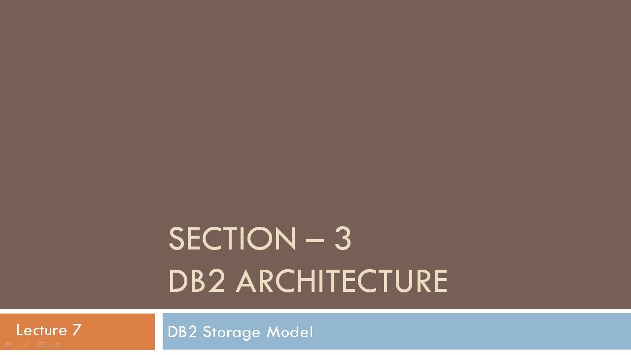 S3L7 -  DB2 Storage Model