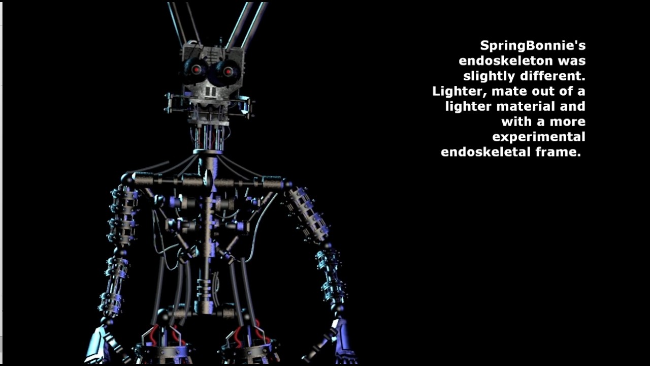 All fnaf endoskeletons explained