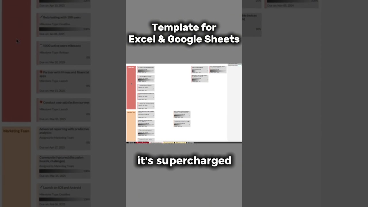 Product Roadmap Template | Excel & Google Sheets Kanban + Timeline Planner for Project Managers