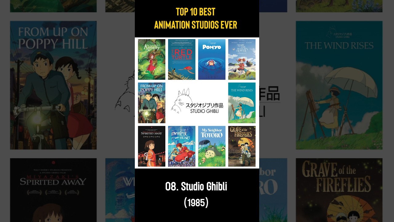 TOP 10 - Best Animation Studios Ever