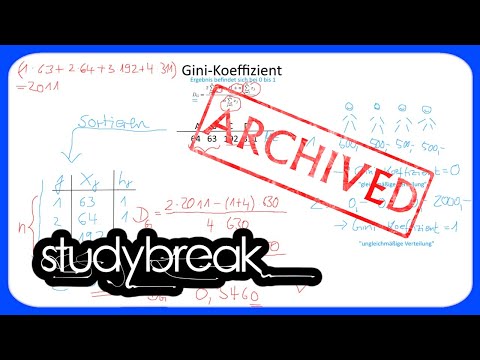 [ARCHIVIERT] Gini-Koeffizient, Giniindex | Deskriptive Statistik