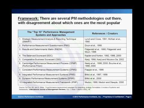Enterprise Performance Management: how to execute and recognize ...