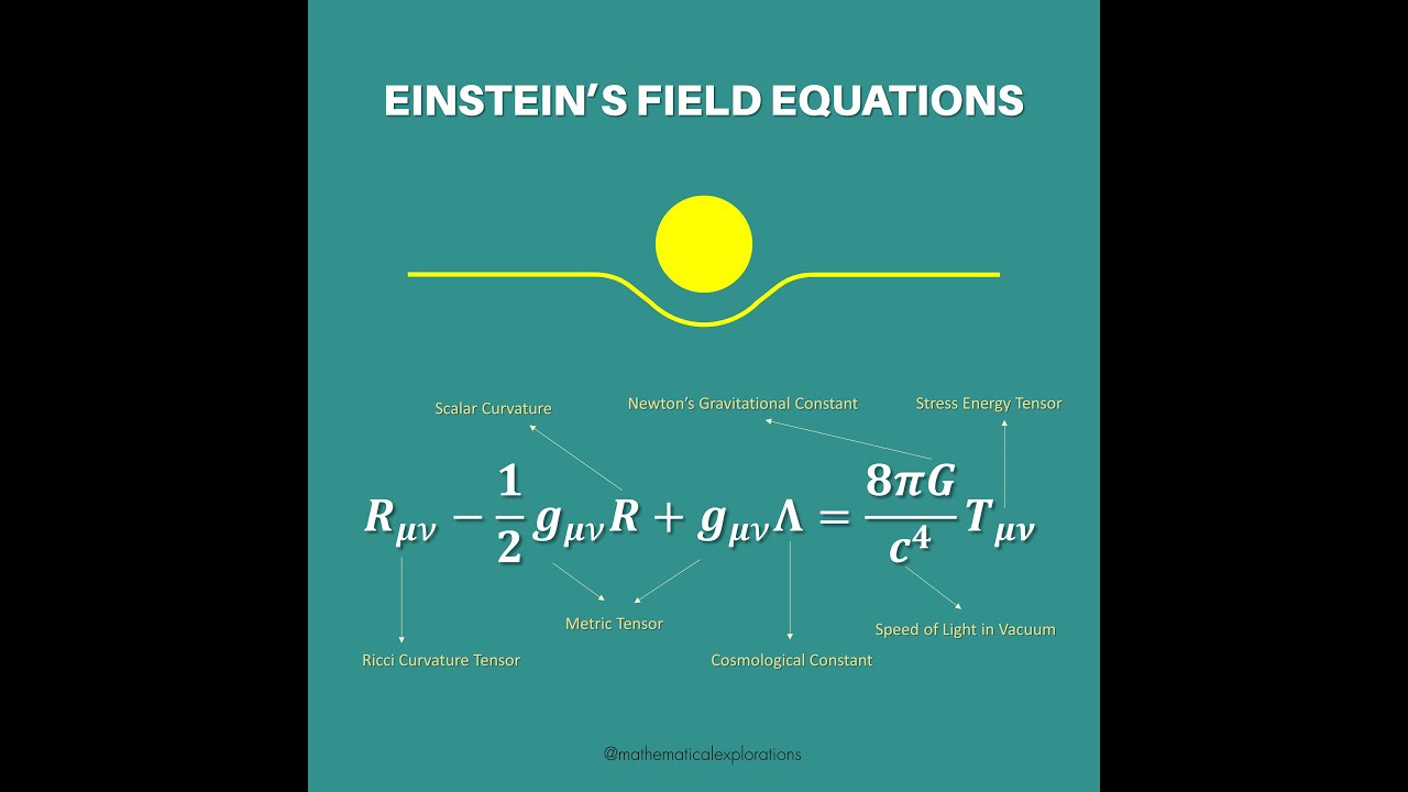 Einstein's Field Equation || Mathematical Explorations