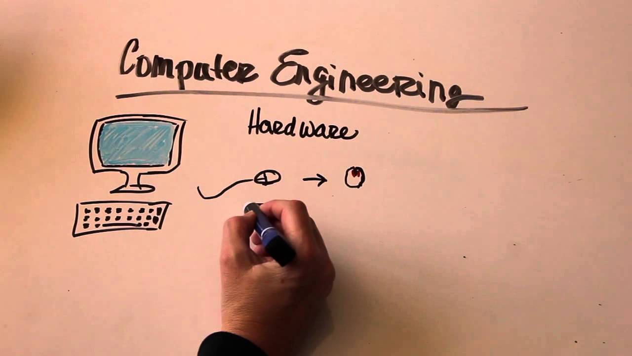 Computer Engineering