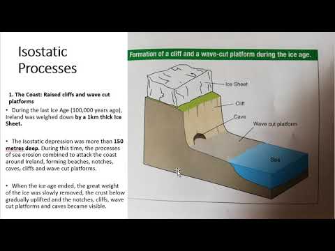 Leaving Cert Geography: Isostatic Processes along the coast
