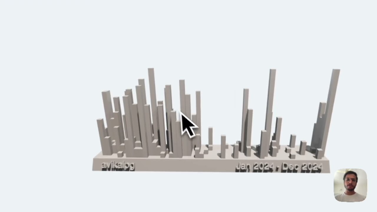 Git Skyline: A New 3D GitHub Contribution Graph - build by @Avikalp
