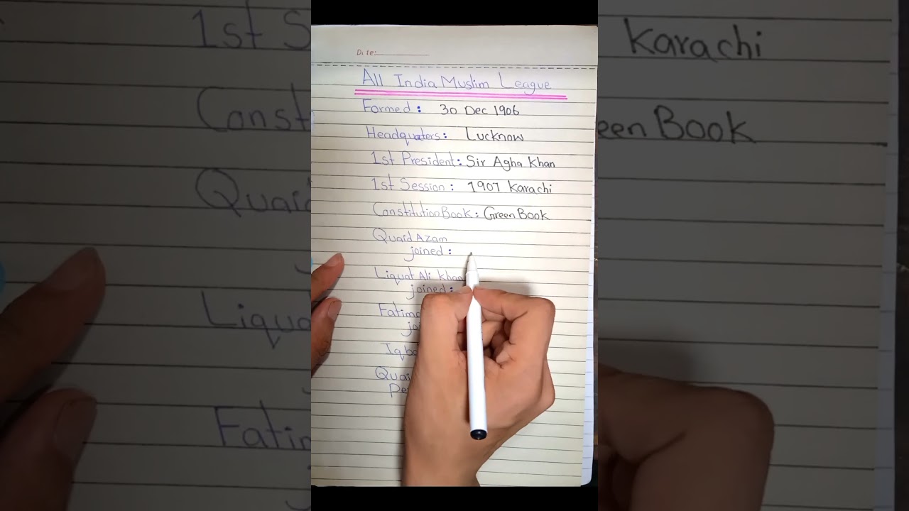 All India Muslim league. important mcqs of Pakistan study and history for competitive exams. #foryou