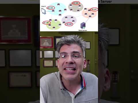 BGP in one minute! #bgp #networking #internet #routing #lazarus #telecomtech