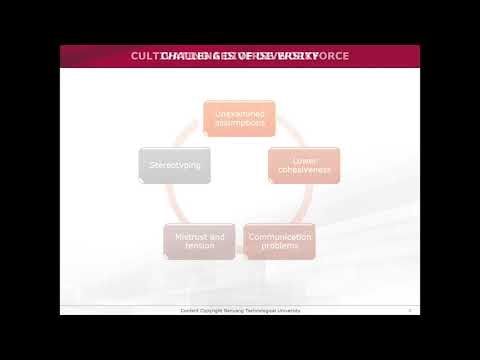 Workforce Diversity