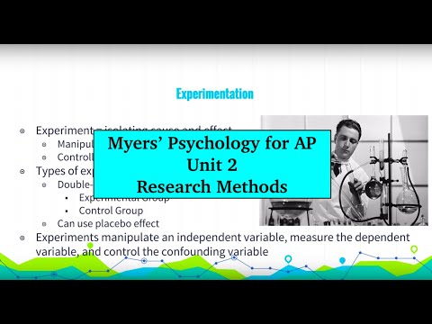 AP Psychology | Myers’ Unit 2