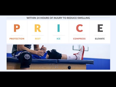PRICE PRINCIPLE DEMONSTRATON