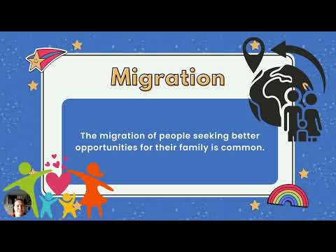 MIGRATION Wonderful Words Vivid Vocab