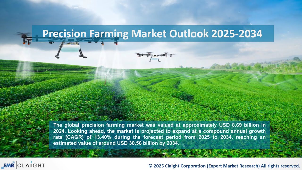 Precision Agriculture Market Size, Share & Growth Analysis 2025-2034