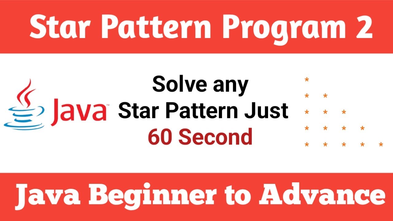 Learn to Print Star Patterns in Java || Part 2 || Java Star Pattern Program #java #tutorial #coding