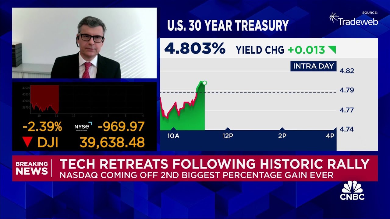 The market is definitely not pricing in a ‘real recession’ here, says UBS' Mark Haefele