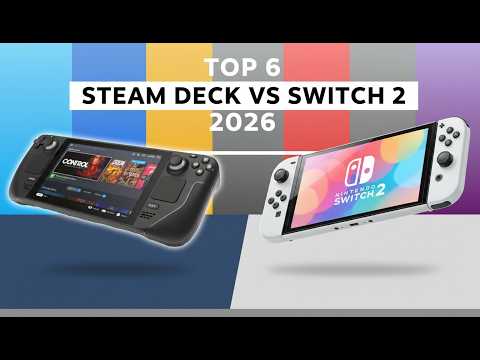 Top 6 Best Handheld Gaming Consoles 2026 - Steam Deck vs Switch… - Partner