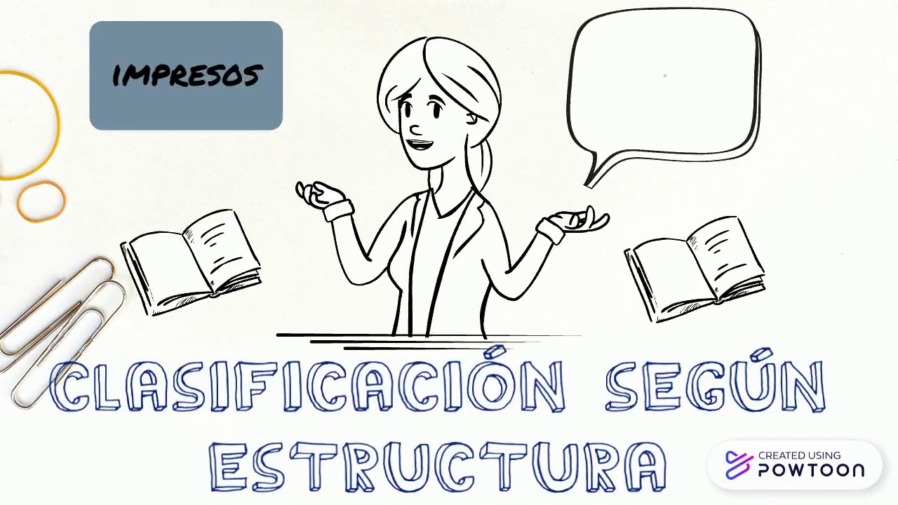 CLASIFICACIÓN DE MATERIALES DIDÁCTICOS DIG