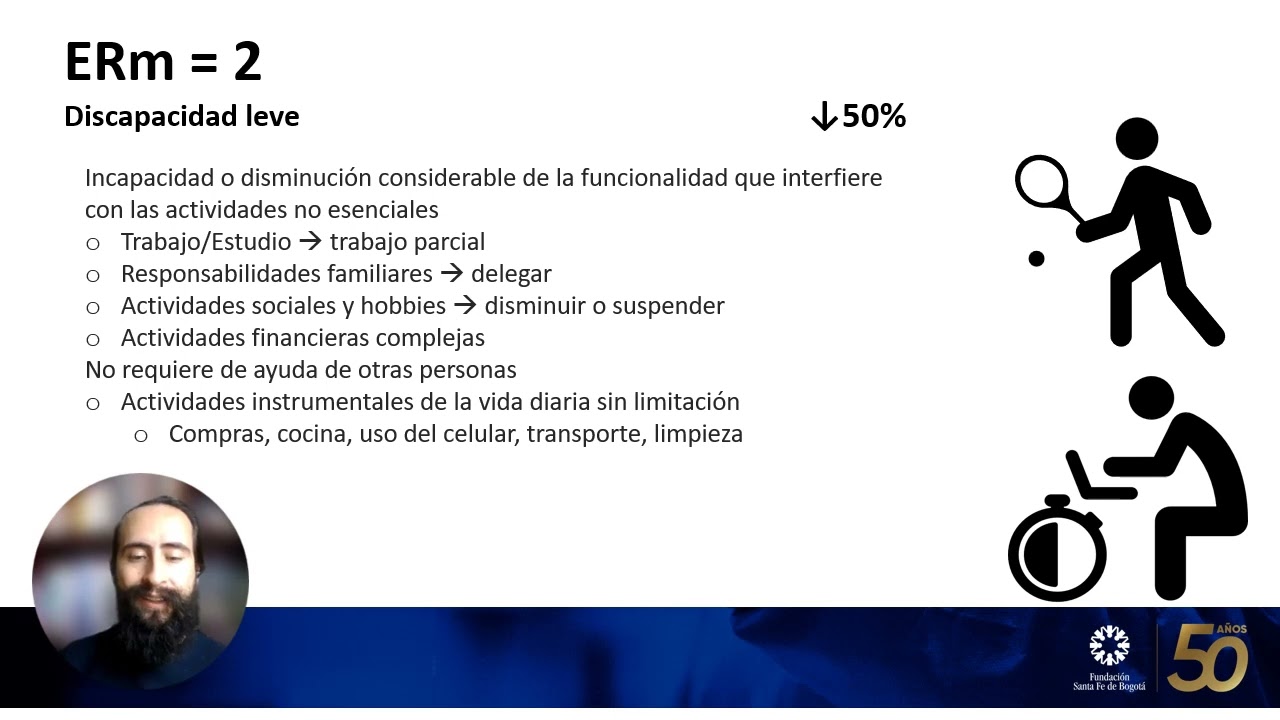 Escala Rankin Modificada