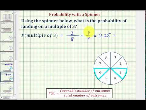 Ex: Find the Probability of Landing On a Multiple of 3 Using a Spinner ...