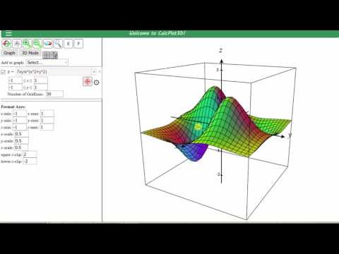 Graph a Contour Plots (Level Curves) Using 3D Calc Plotter | Math Help from Arithmetic through ...