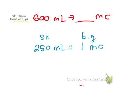 UNIT CONVERSIONS: 600 milliliters to metric cups