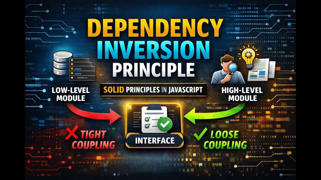 6. Dependency Inversion Principle Explained | SOLID Principles with JavaScript Example