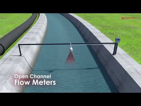 Open Channel Flow Meter - Open Channel Flowmeter Latest Price ...