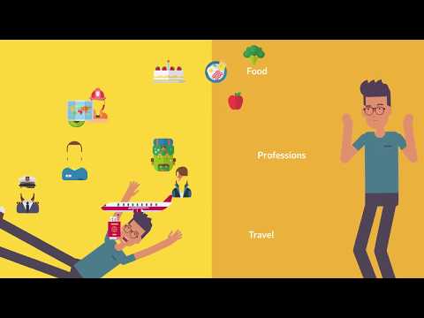 Creating a Word Map