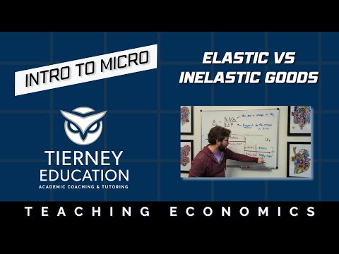 When Does the Value of Price Elasticity of Demand Show an Inelastic Good vs an Elastic Good?