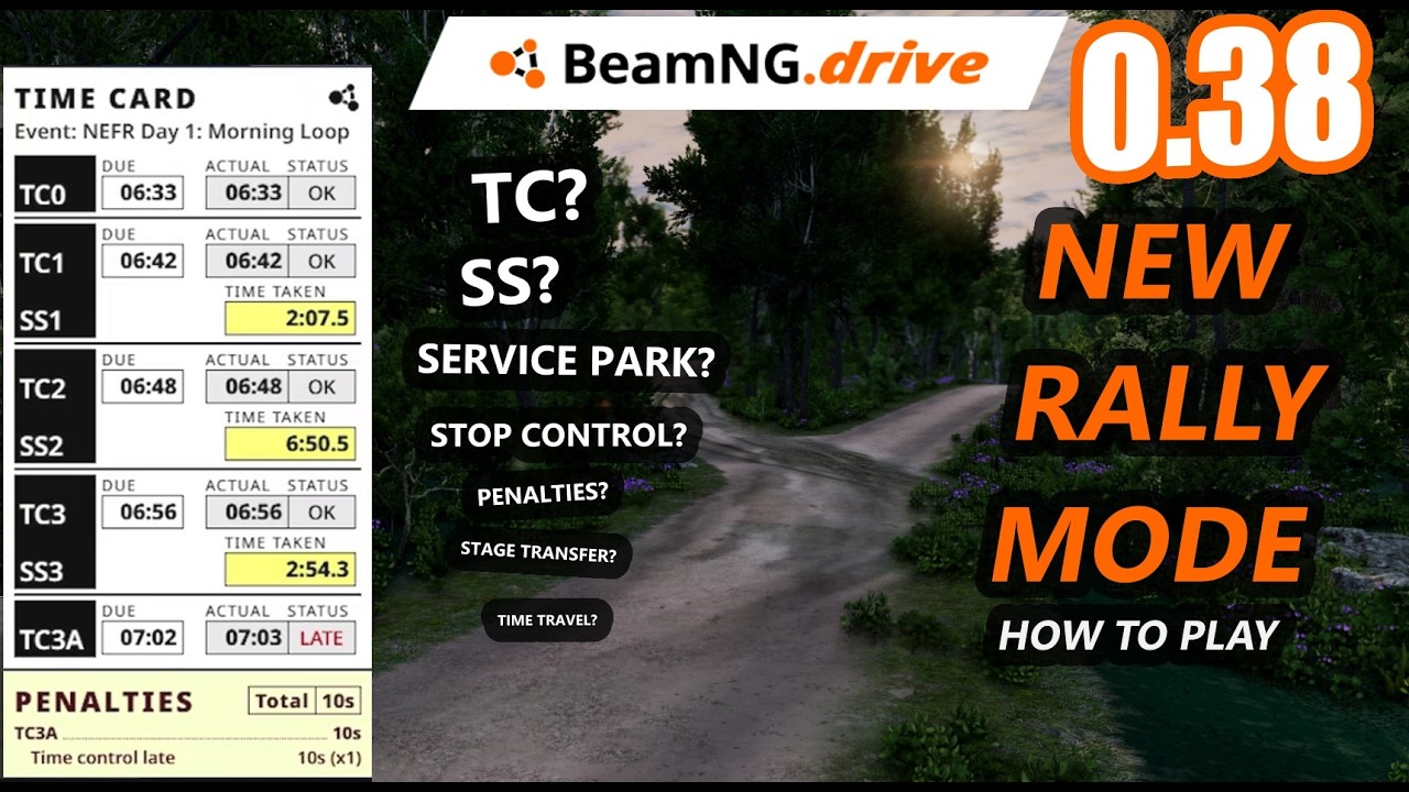 New England Forest Rally v0.38.7 - BeamNG.drive
